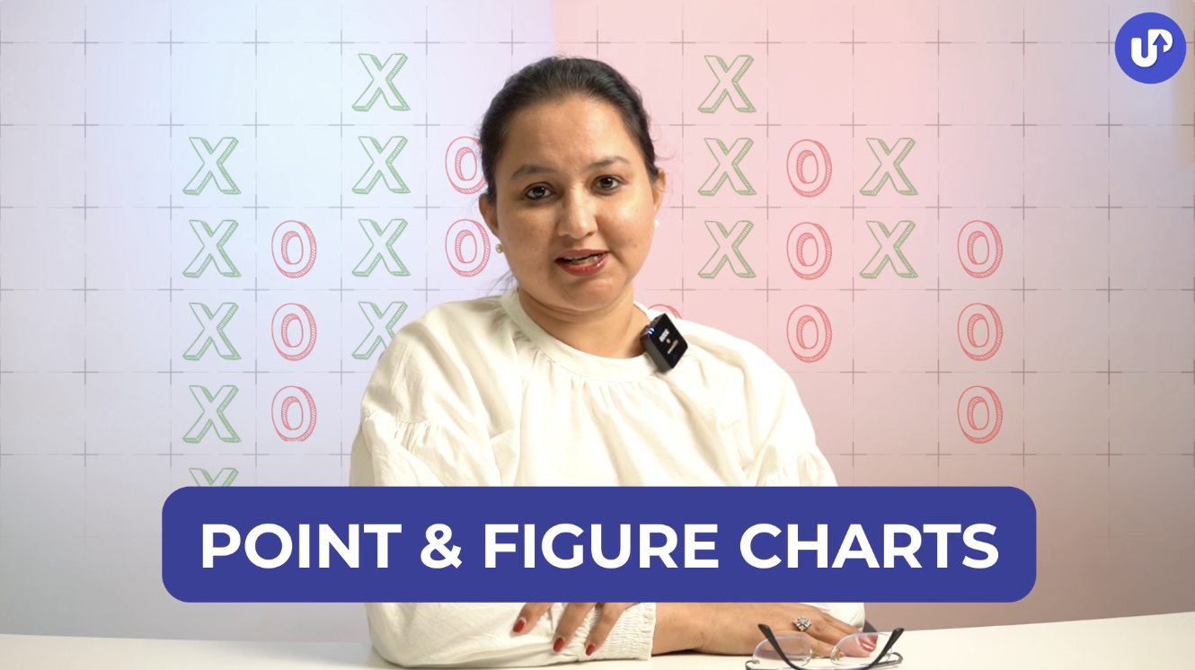 Point & Figure Trading ft. Mukta Dhamanka | Learn with Upsurge.club